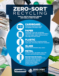 Recycling - SUNY Canton